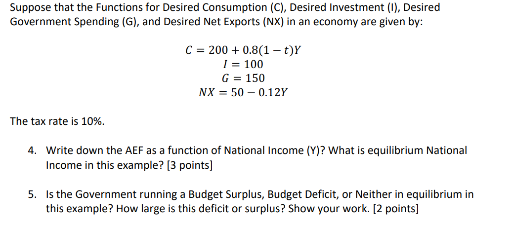 Solved Suppose that the Functions for Desired Consumption | Chegg.com