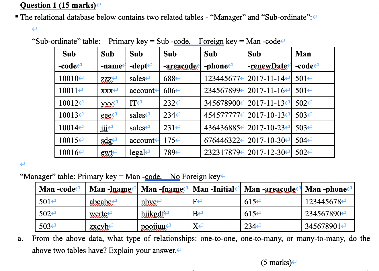 Solved Question 1 (15 marks) . The relational database below | Chegg.com