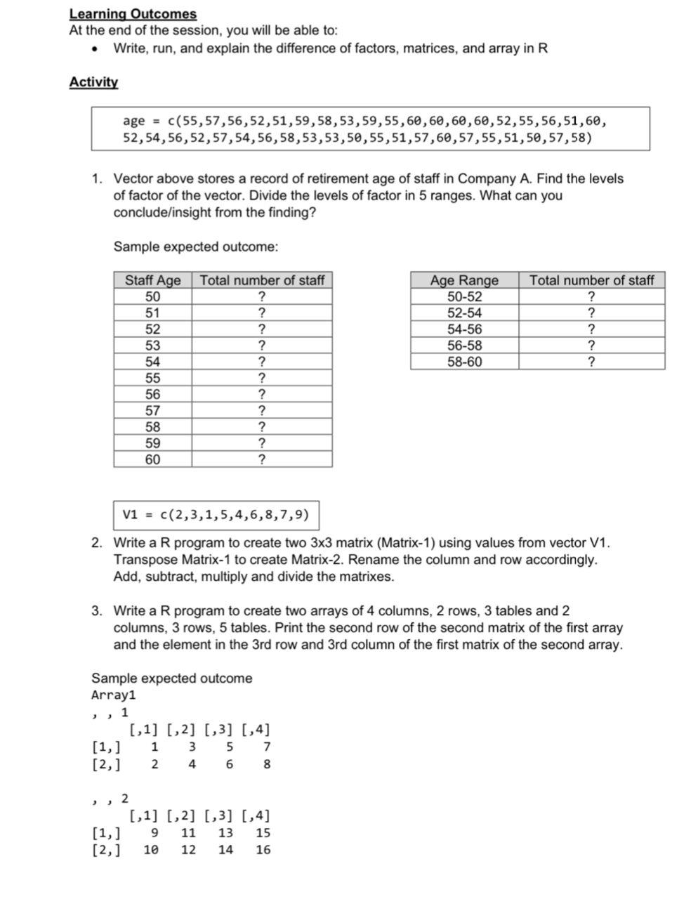 Solved Learning Outcomes At the end of the session, you will | Chegg.com