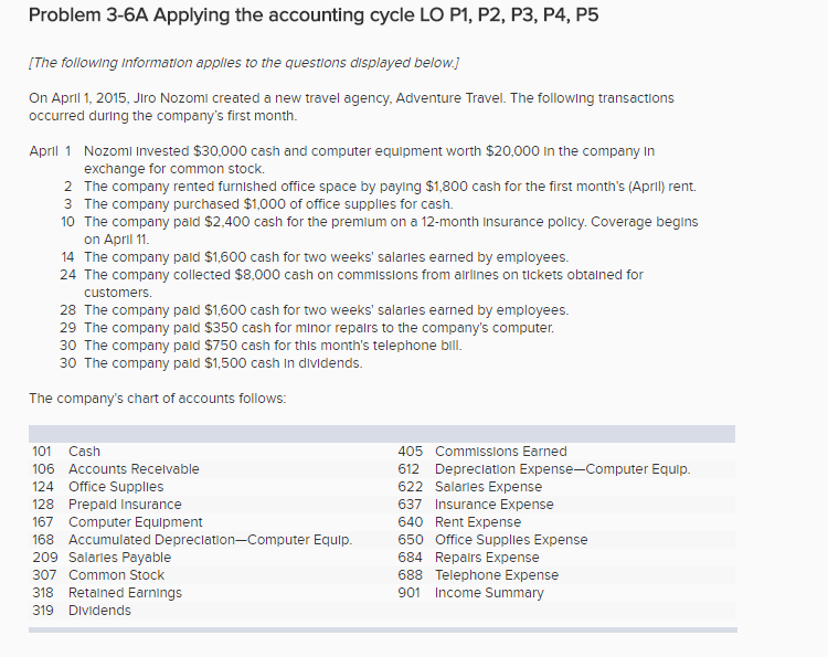 Solved Problem 3-6A Applying the accounting cycle LO P1, P2, | Chegg.com
