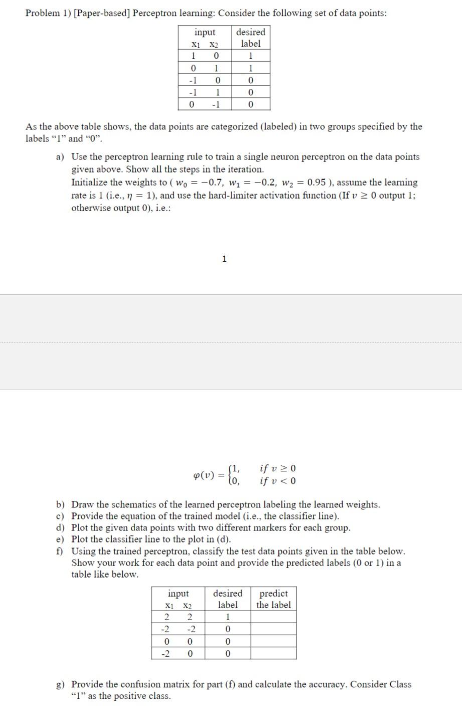 Solved Problem 1) [Paper-based] Perceptron learning: | Chegg.com
