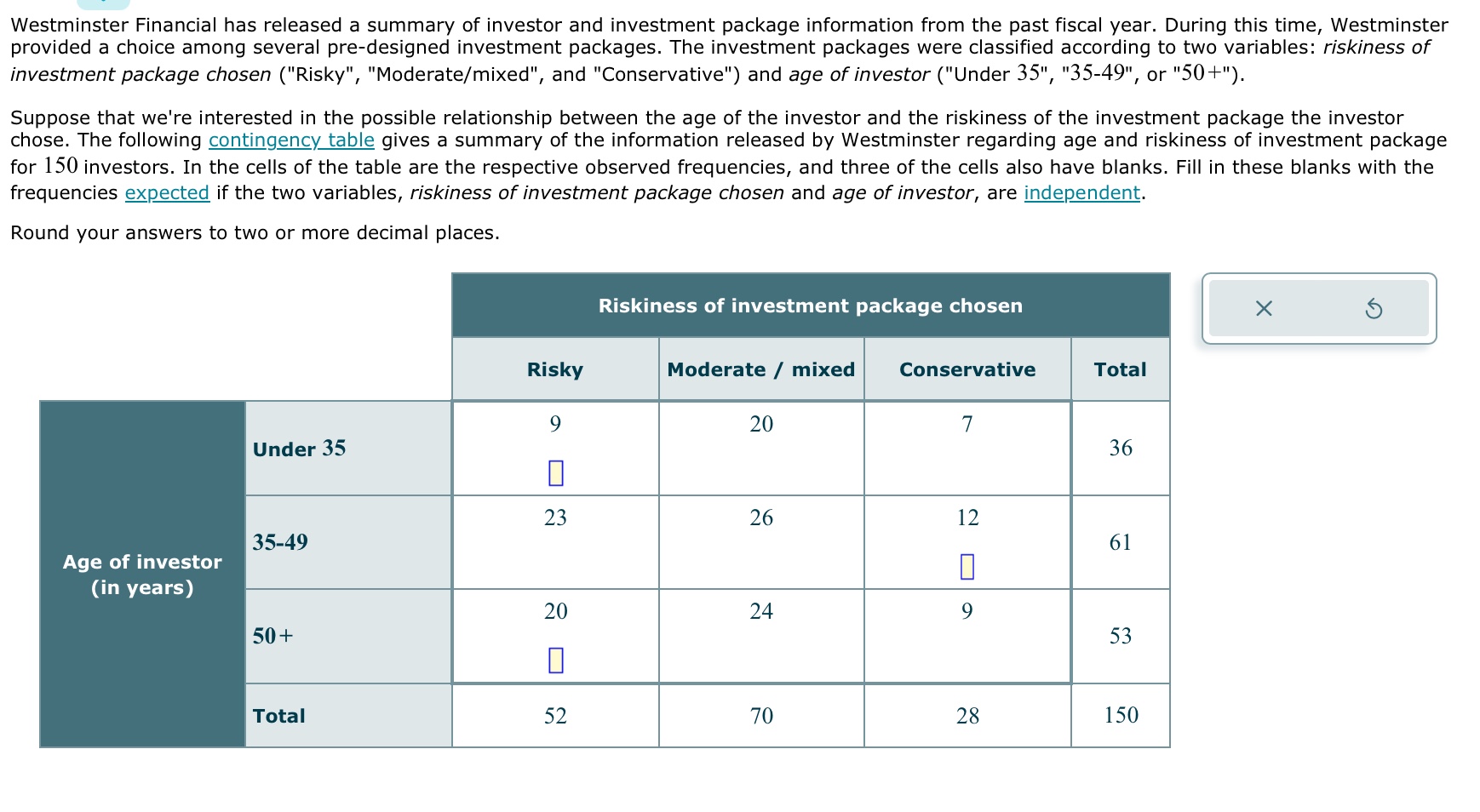 Solved Westminster Financial has released a summary of | Chegg.com
