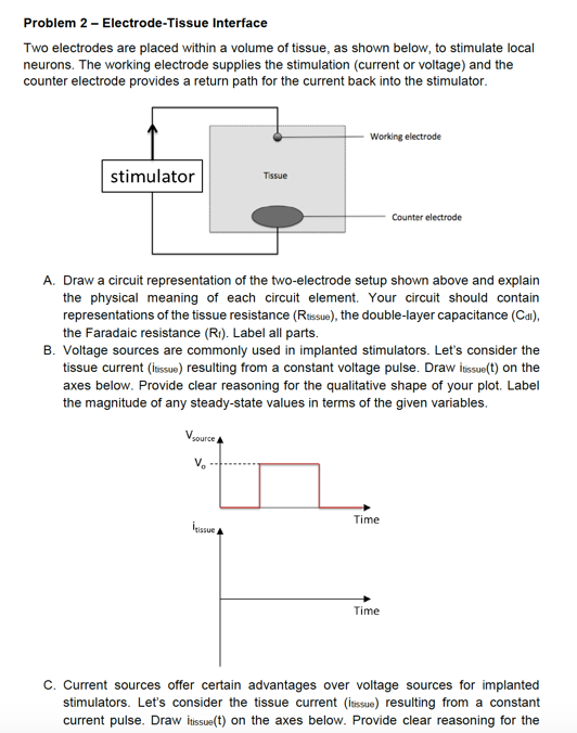 Problem 2 Electrode-Tissue Interface Two electrodes | Chegg.com