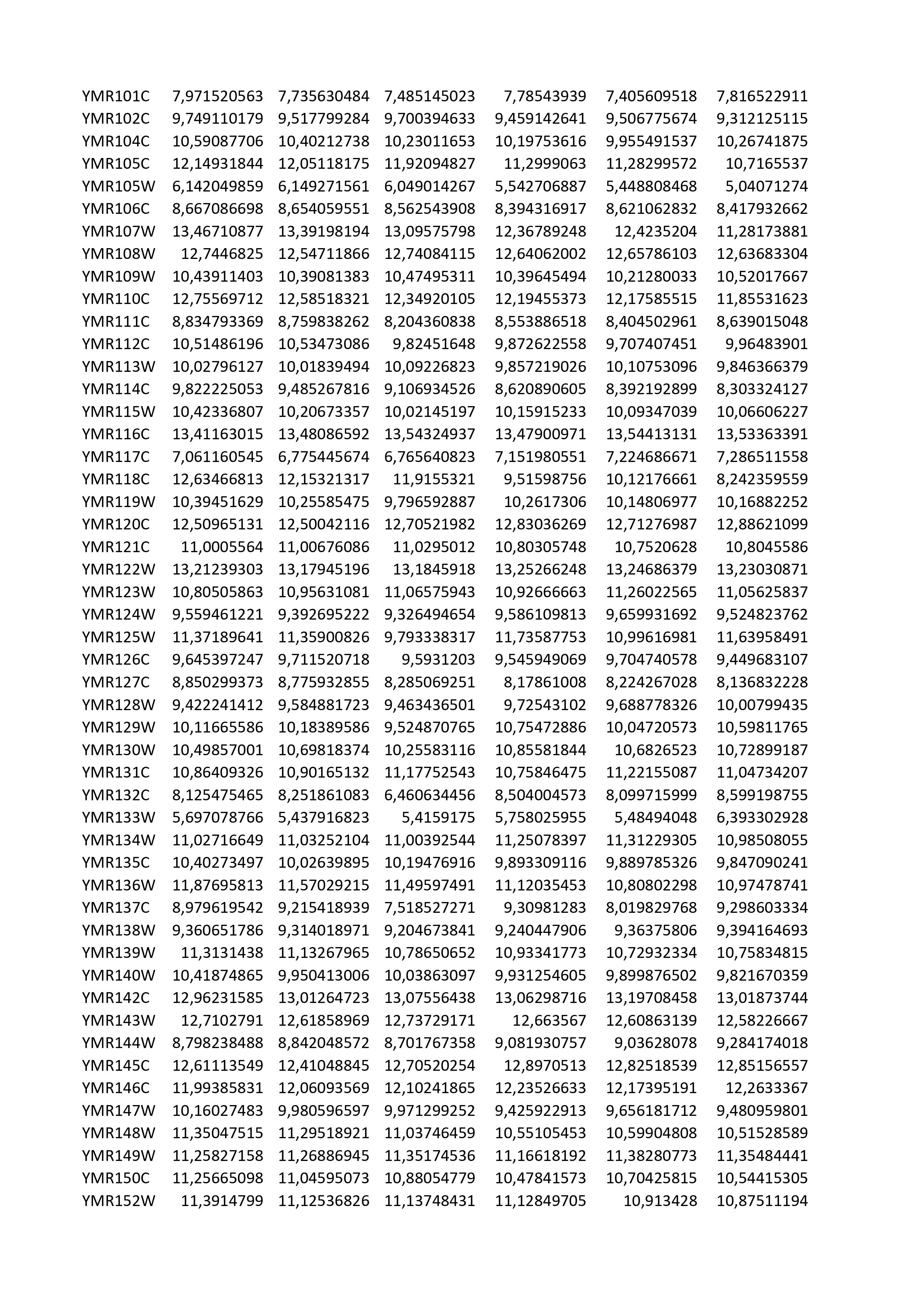 Solved his question involves analysis of a preprocessed | Chegg.com Solved his question involves analysis of a preprocessed | Chegg.com