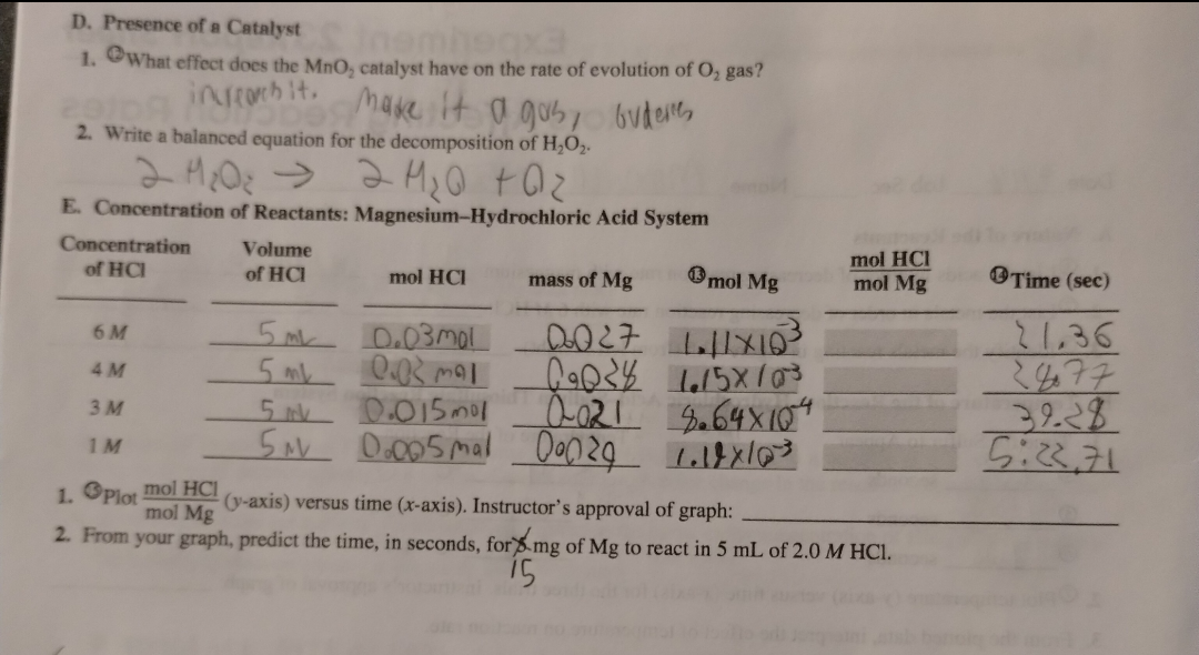 Solved D. Presence of a Catalyst 1. What effect does the | Chegg.com