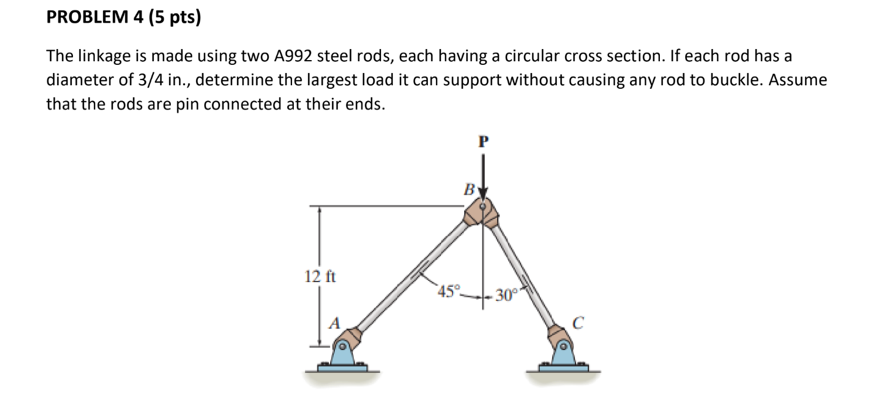 Solved PROBLEM 4 (5 pts) The linkage is made using two A992 | Chegg.com