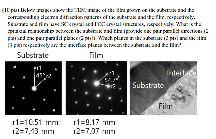 Solved (10 pts) Below images show the TEM image of the film | Chegg.com