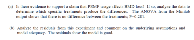 VERY URGENT SOLVE ONLY BY USING MINITAB (share the | Chegg.com