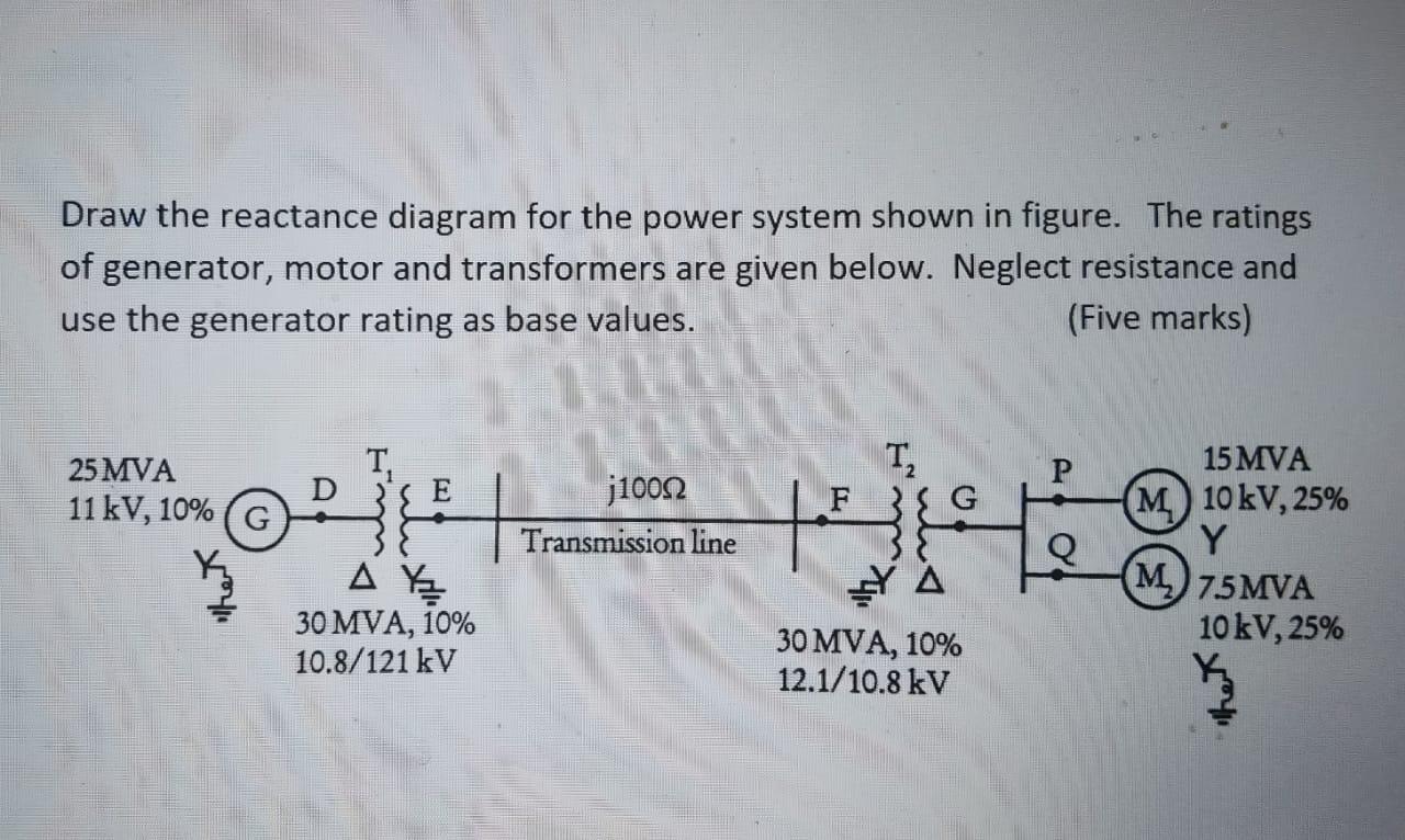 Solved Draw the reactance diagram for the power system shown | Chegg.com