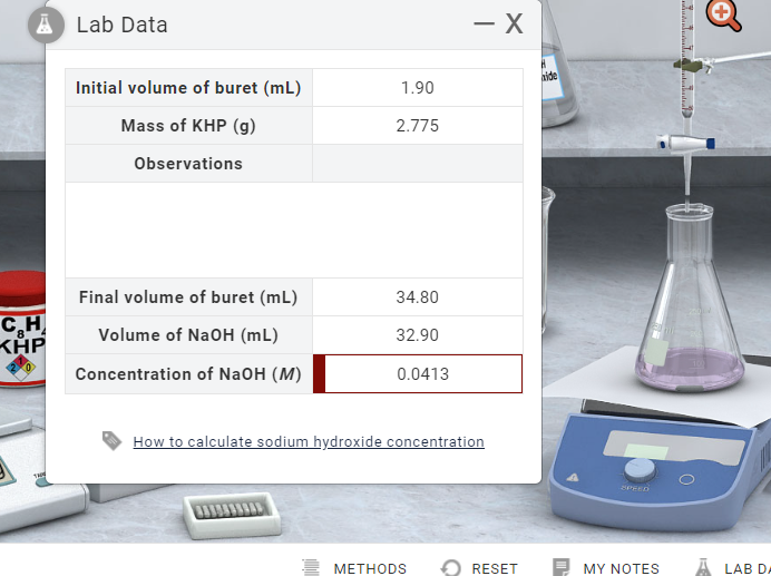 Solved How to calculate sodium hydroxide concentration | Chegg.com