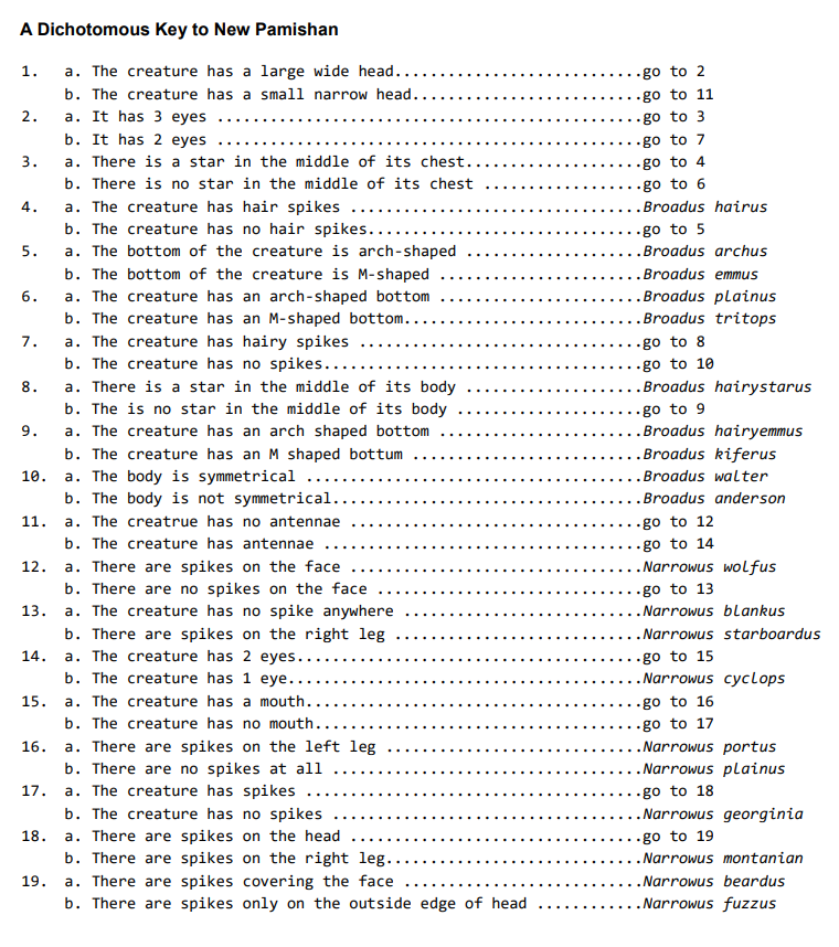 Solved Help! Scientists have discovered new creatures on | Chegg.com