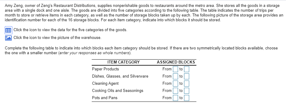 Solved Amy Zeng, owner of Zeng's Restaurant Distributions, | Chegg.com