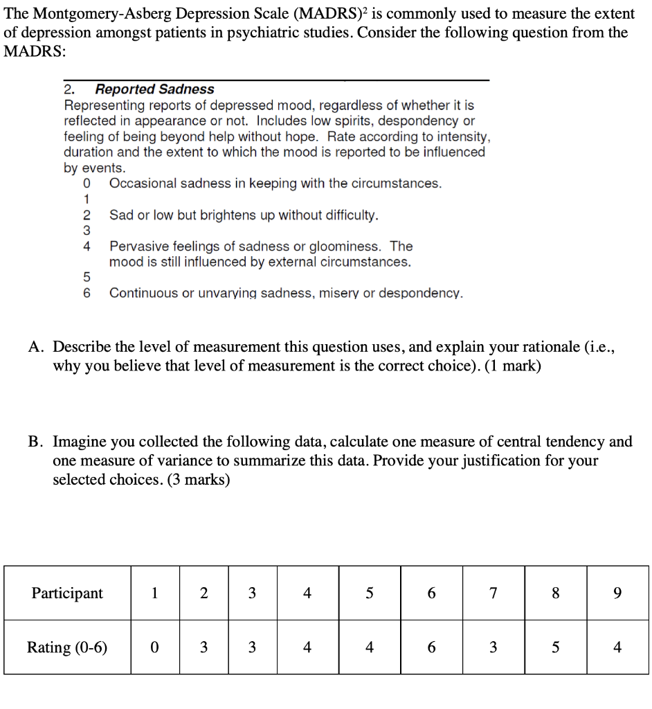 Solved The Montgomery-Asberg Depression Scale (MADRS)2 is | Chegg.com
