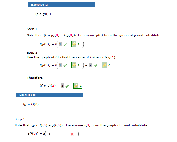 Solved y-() 2+ Exercise (a) (fog)(3) Step 1 Note that | Chegg.com