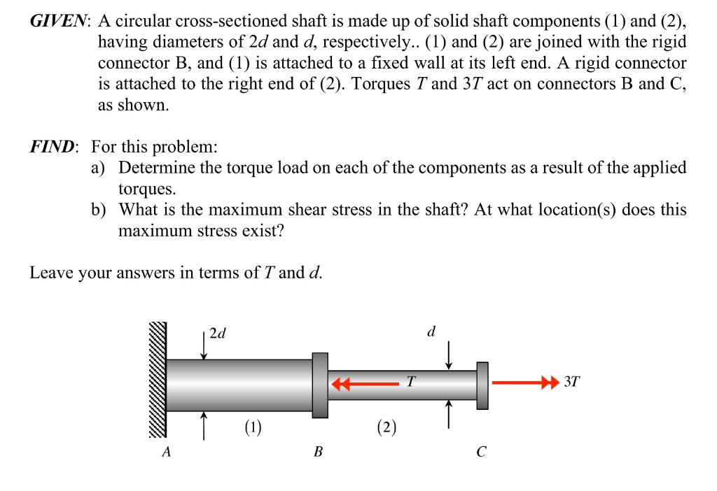 Solved GIVEN: A circular cross-sectioned shaft is made up of | Chegg.com