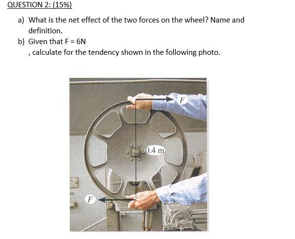 Solved a) What is the net effect of the two forces on the | Chegg.com