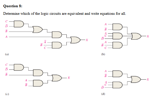 Solved Determine which of the logic circuits are equivalent | Chegg.com