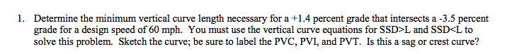 Solved 1. Determine the minimum vertical curve length | Chegg.com