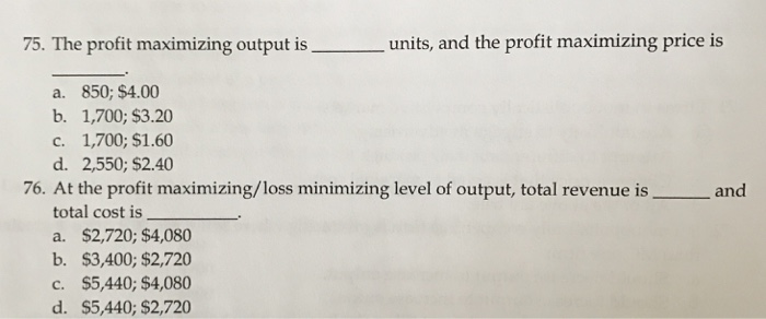 Solved Use the graph depicting a profit maximizing/loss | Chegg.com