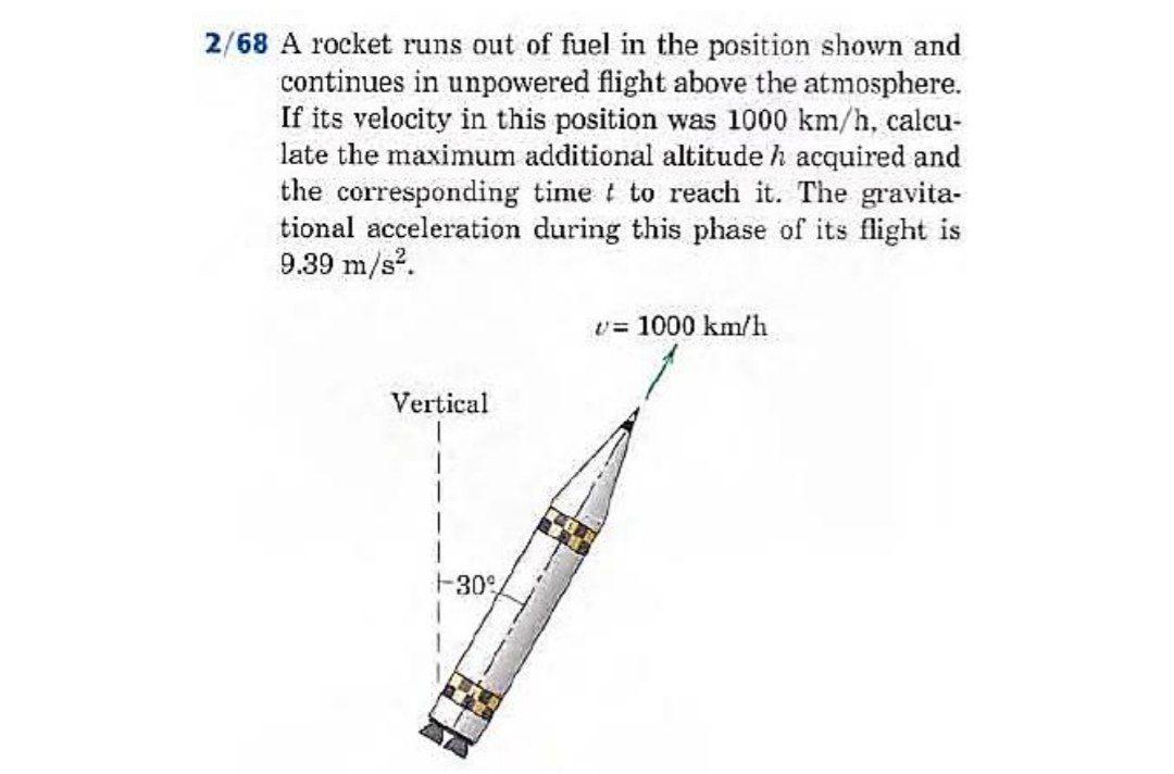 Solved 2/68 A rocket runs out of fuel in the position shown | Chegg.com