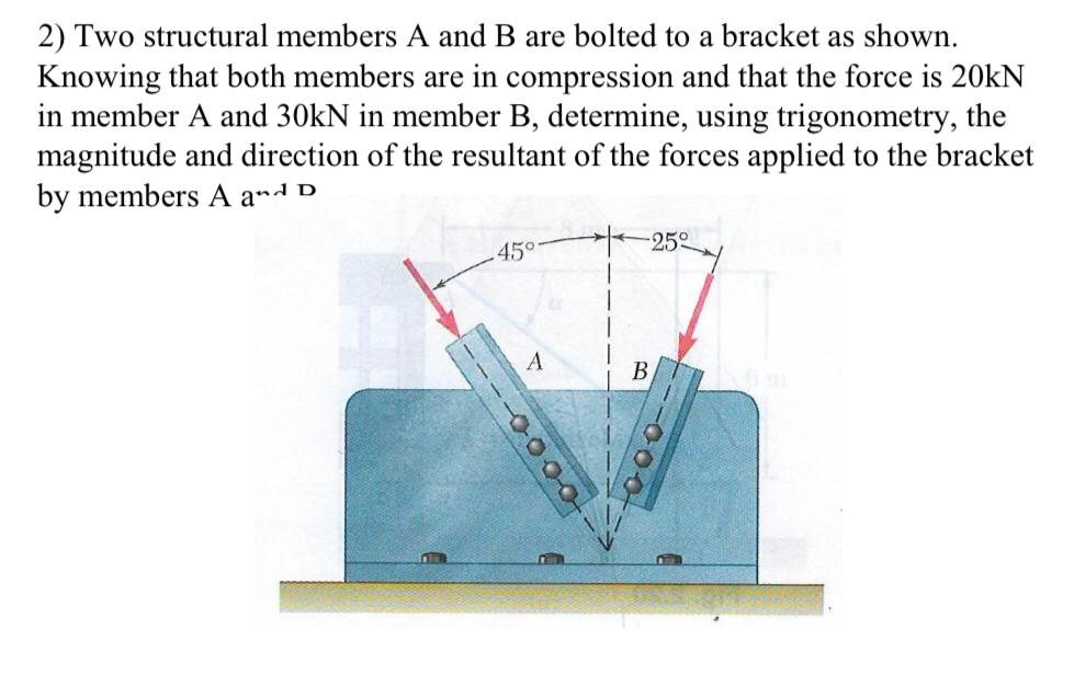 Solved 2) Two structural members A and B are bolted to a | Chegg.com