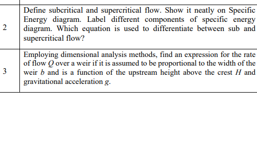 Solved 2 Define subcritical and supercritical flow. Show it | Chegg.com