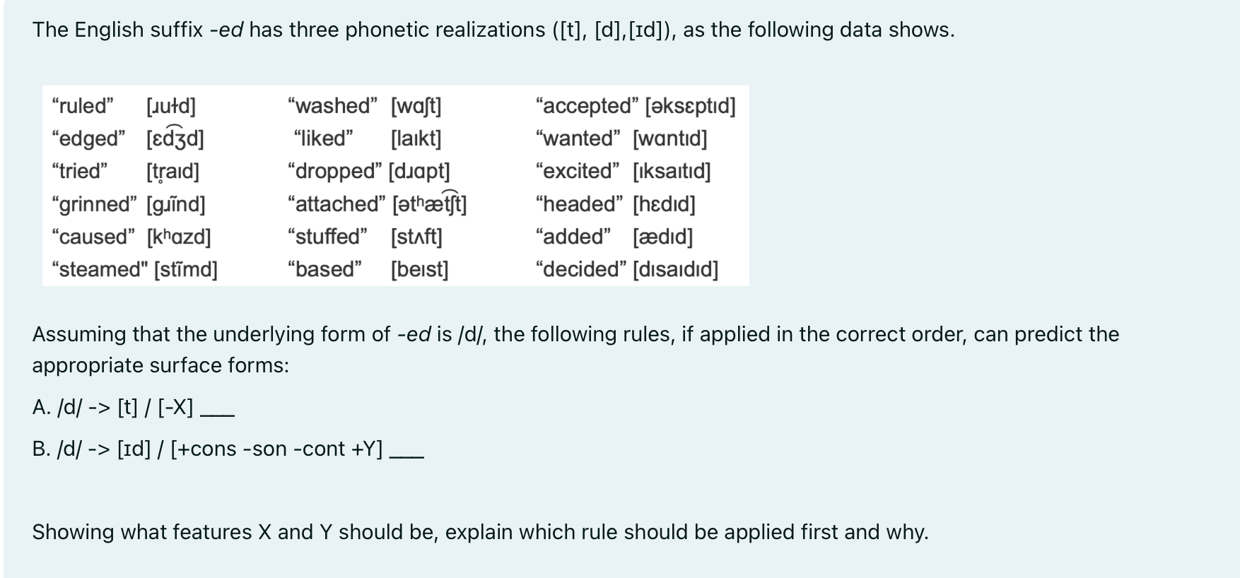 The English suffix -ed has three phonetic | Chegg.com