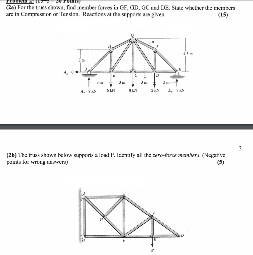 Solved Problem 2. (2a) For the truss shown, find member | Chegg.com