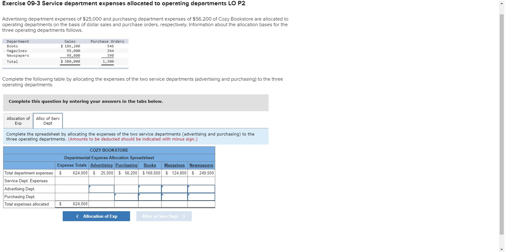 Solved Exercise 09-3 Service department expenses allocated | Chegg.com