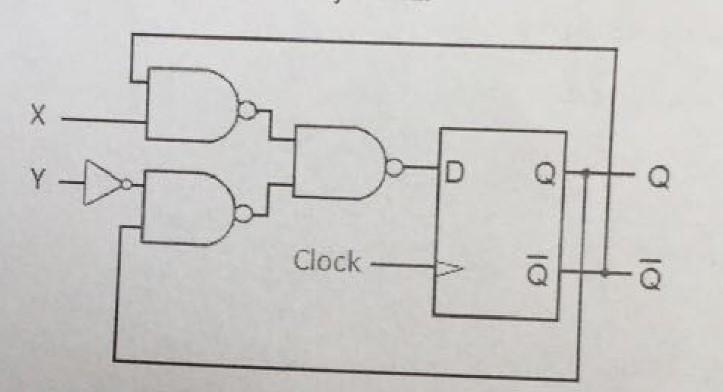 Solved Below is the shape of XY-type flip-flop formed by | Chegg.com