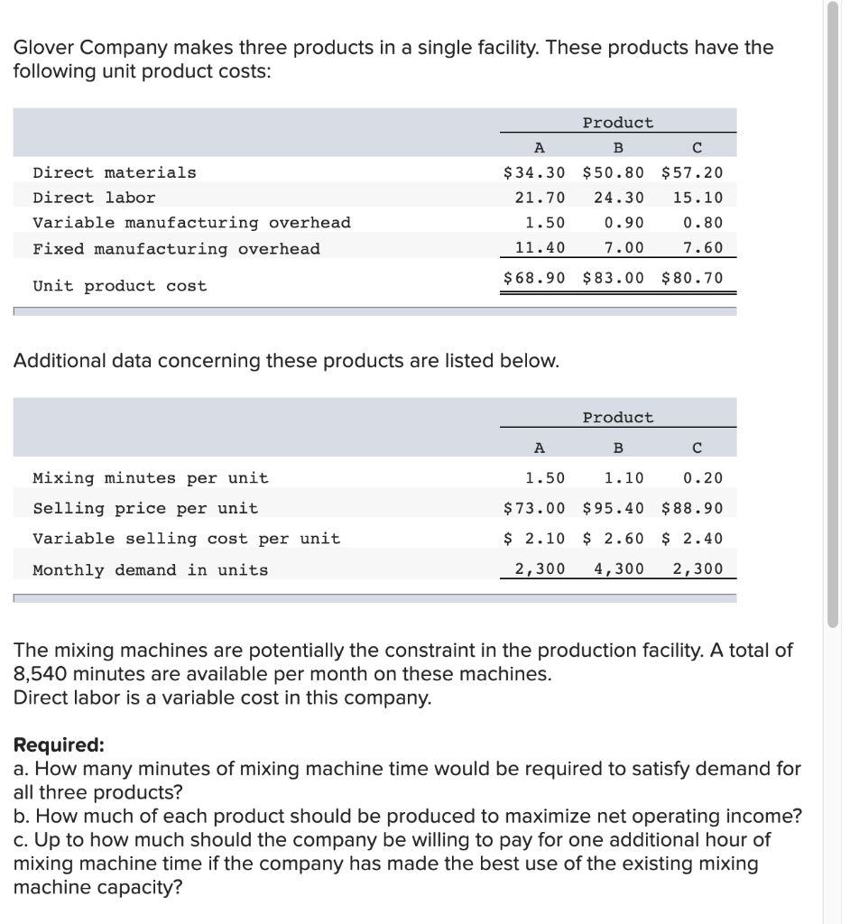 Solved Glover Company makes three products in a single | Chegg.com