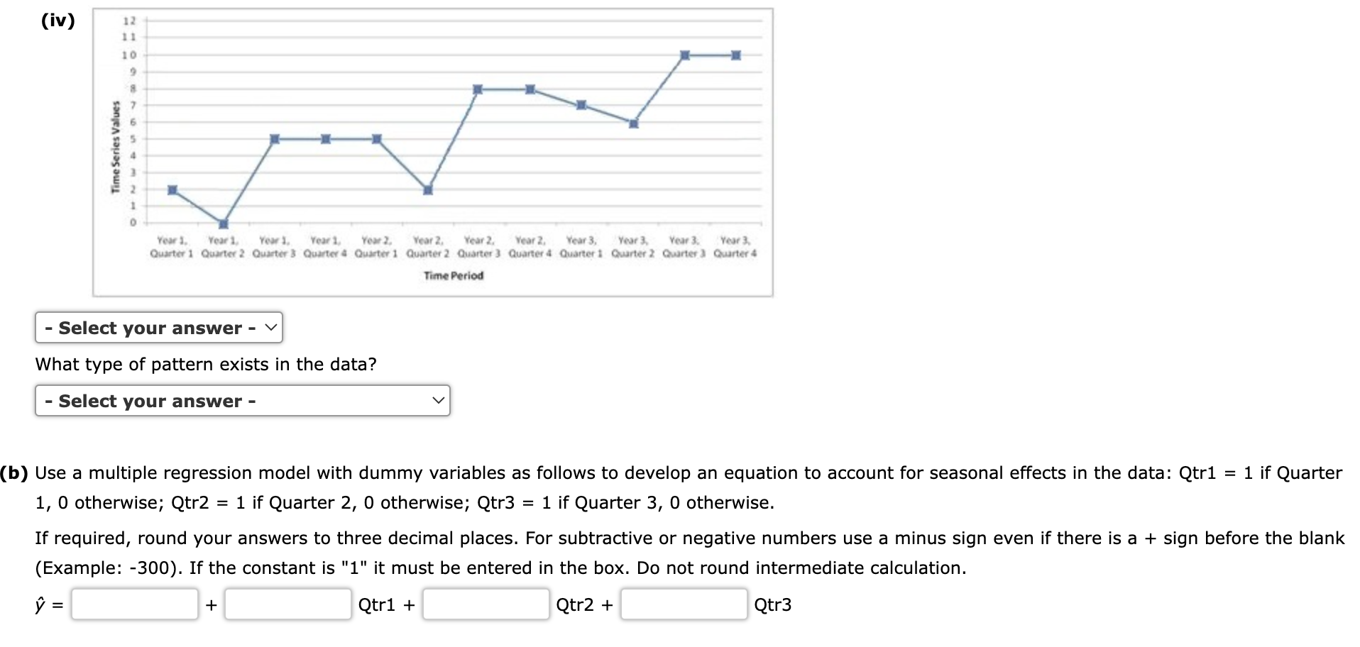 Solved Consider the following time series data.(a) Choose | Chegg.com