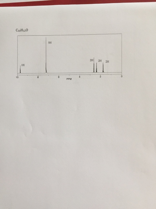 Solved C10H120 SH 2 2H2H , IH PPM | Chegg.com