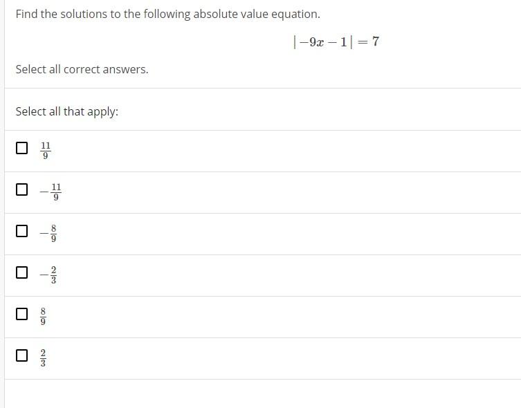 Solved Find the solutions to the following absolute value | Chegg.com