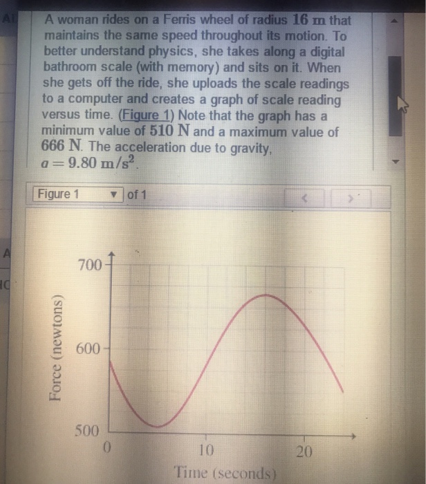 Solved A woman rides on a Ferris wheel of radius 16 m that | Chegg.com