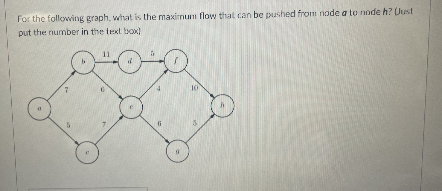 Solved For the following graph, what is the maximum flow | Chegg.com