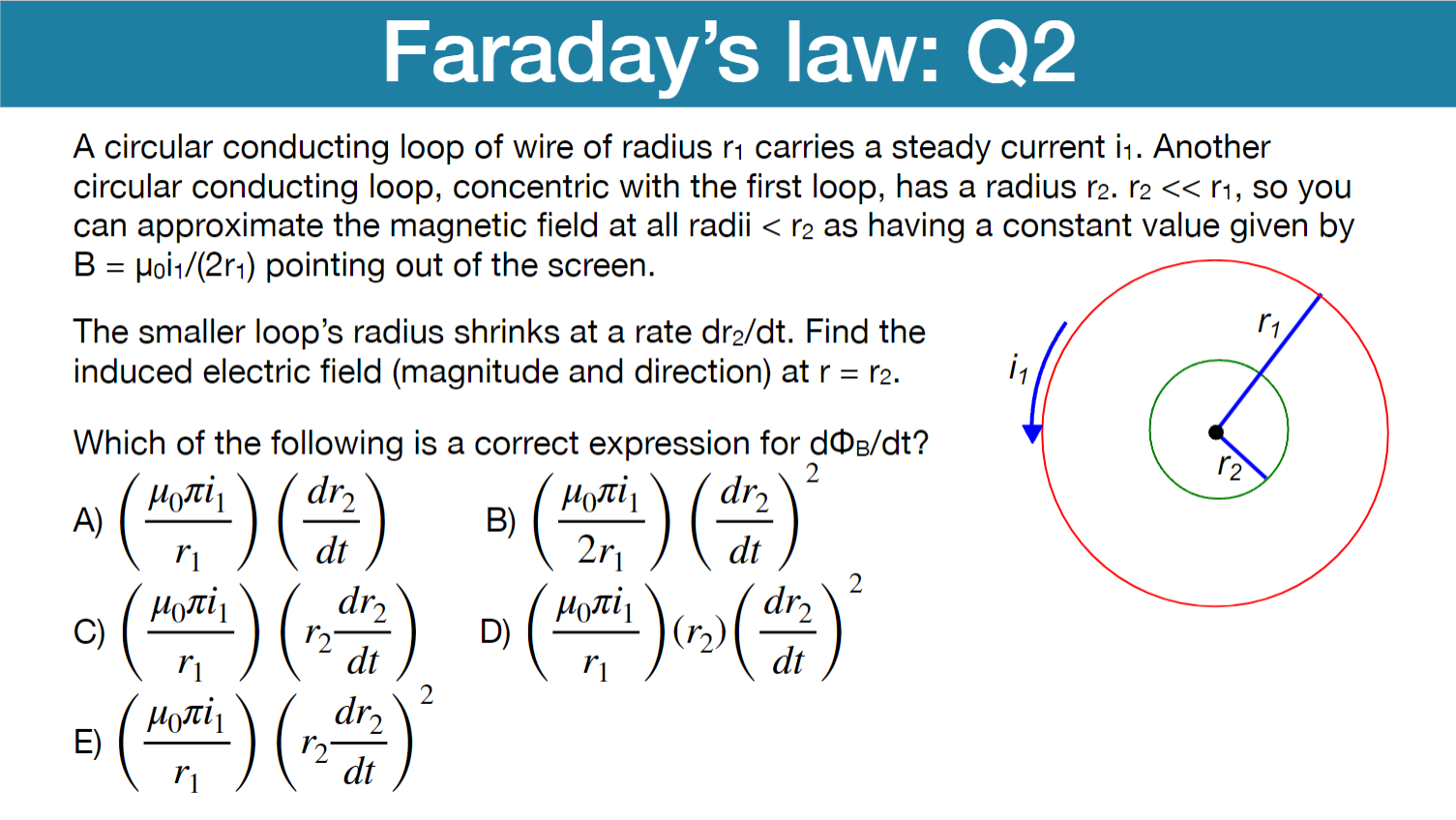 Solved Faraday's law: Q2A circular conducting loop of wire | Chegg.com