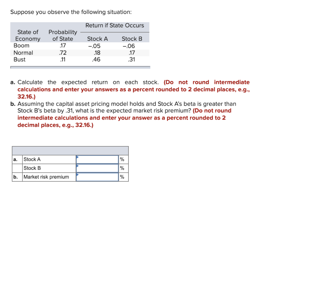 Solved Suppose you observe the following situation: Return | Chegg.com