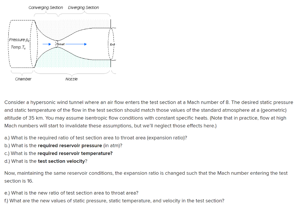 Converging Section Diverging Section Pressure pe | Chegg.com