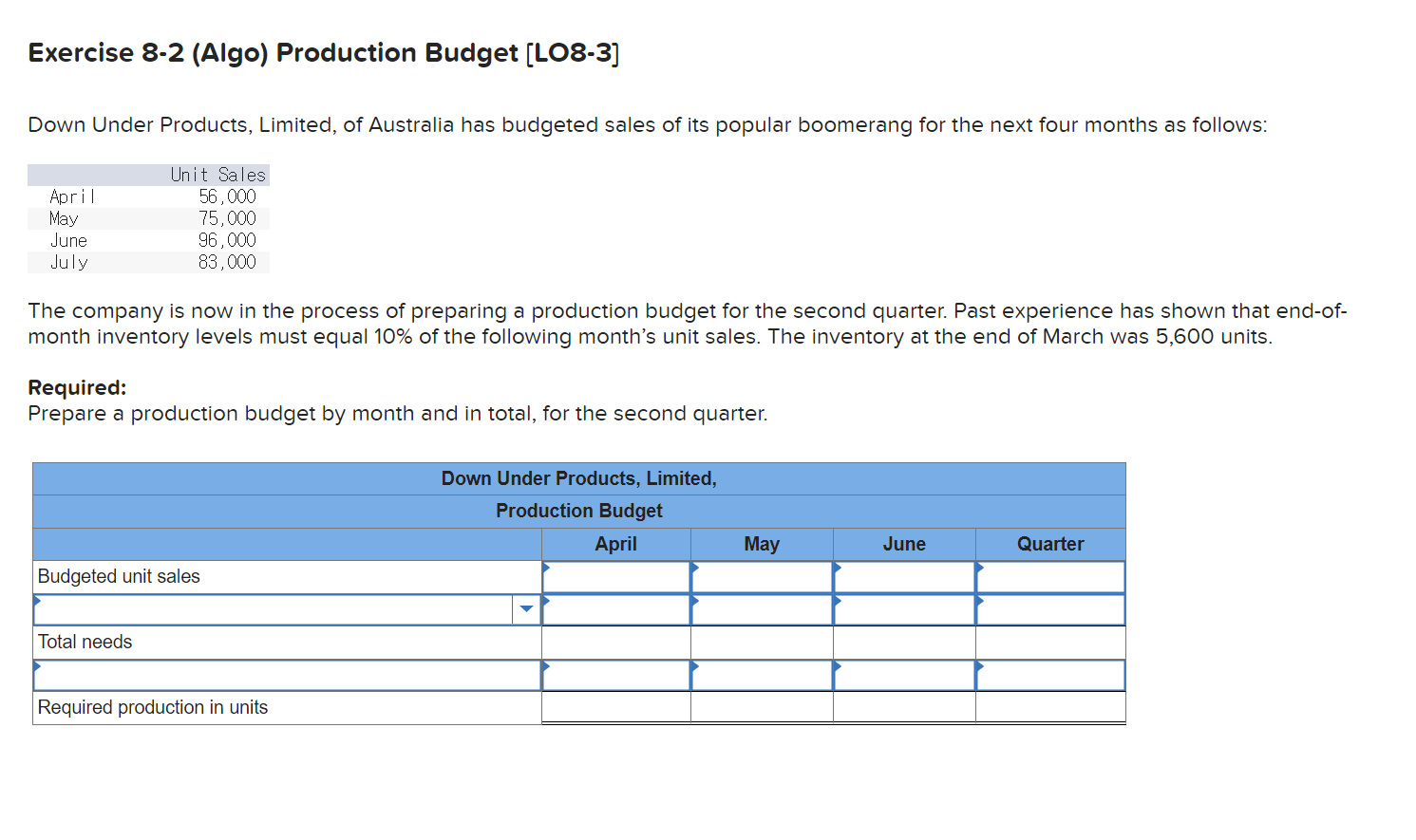 Solved Exercise 8-2 (Algo) Production Budget [LO8-3] Down | Chegg.com