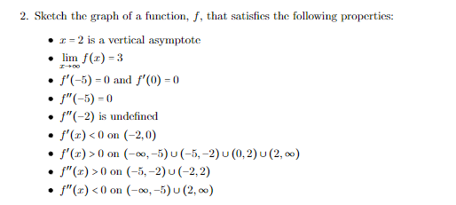 Solved 2. Sketch the graph of a function, f, that satisfies | Chegg.com