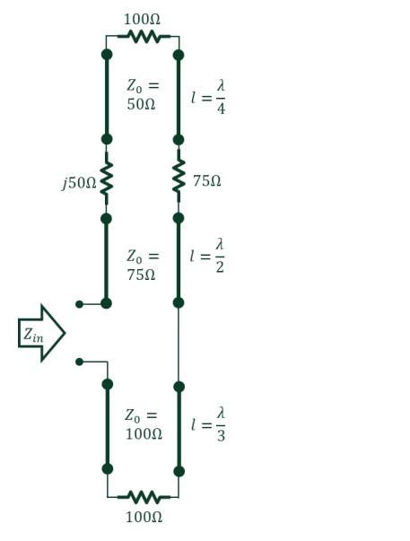 Solved Determine Zin for the circuit below: | Chegg.com