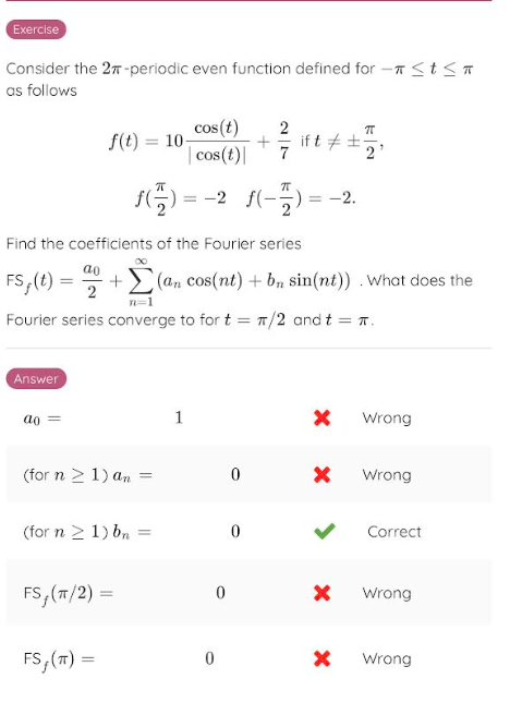 Solved Consider the 2π-periodic even function defined for | Chegg.com