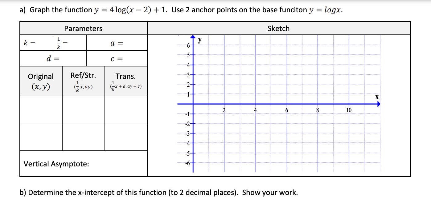 Solved a) ﻿Graph the function y=4log(x-2)+1. ﻿Use 2 ﻿anchor | Chegg.com