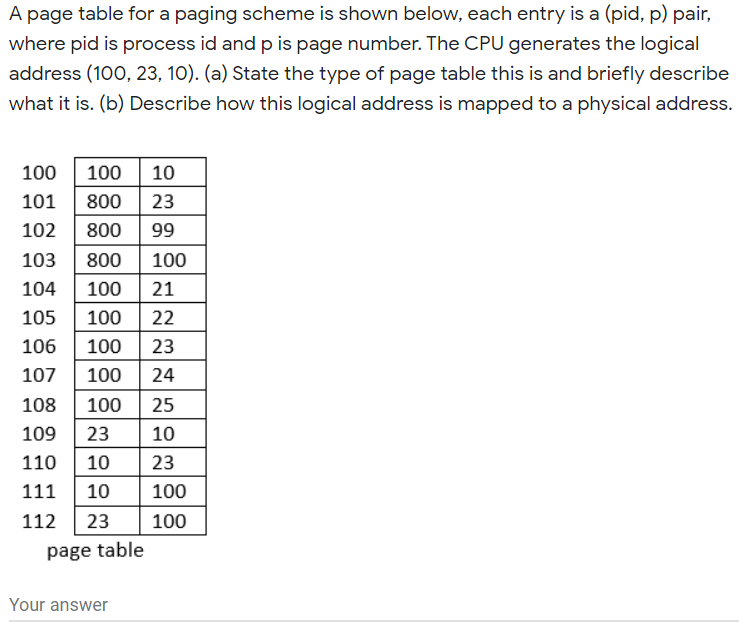 Solved A page table for a paging scheme is shown below, each | Chegg.com