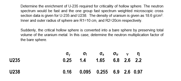 Determine the enrichment of U-235 required for | Chegg.com