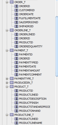 Solved For every order calculate the total dollar amount | Chegg.com