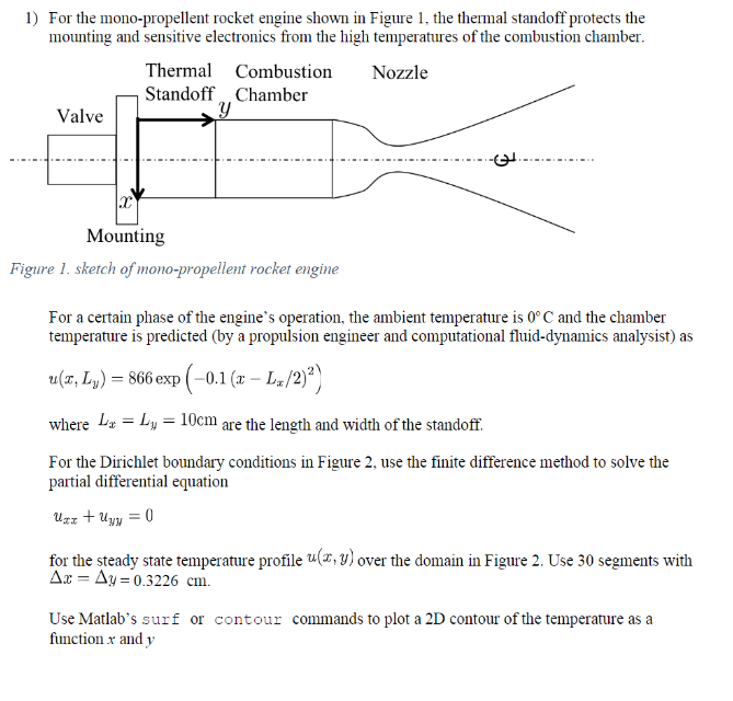 1) For the mono-propellent rocket engine shown in | Chegg.com
