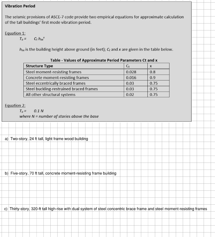 Solved The seismic provisions of ASCE-7 code provide two | Chegg.com