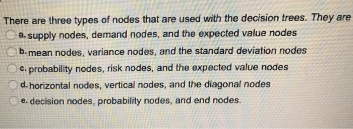Solved There are three types of nodes that are used with the | Chegg.com